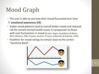 Resilience Knowledge Mobilization and the ResilienceInYouth App | PPT