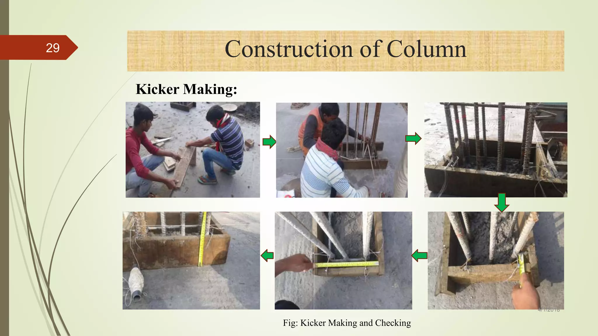 Civil Engineering Internship Presentation-Anis Rahman Khokan | PPTX