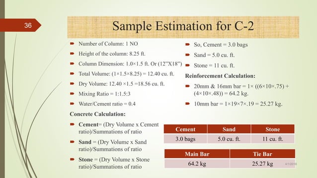 Civil Engineering Internship Presentation-Anis Rahman Khokan | PPTX