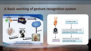 Gesture Recogntion Technology | PPTX | Cameras and Camcorders ...