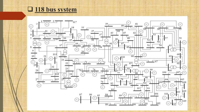 Pmu's Placement in power System using AI algorithms | PPTX | Genetics | Science