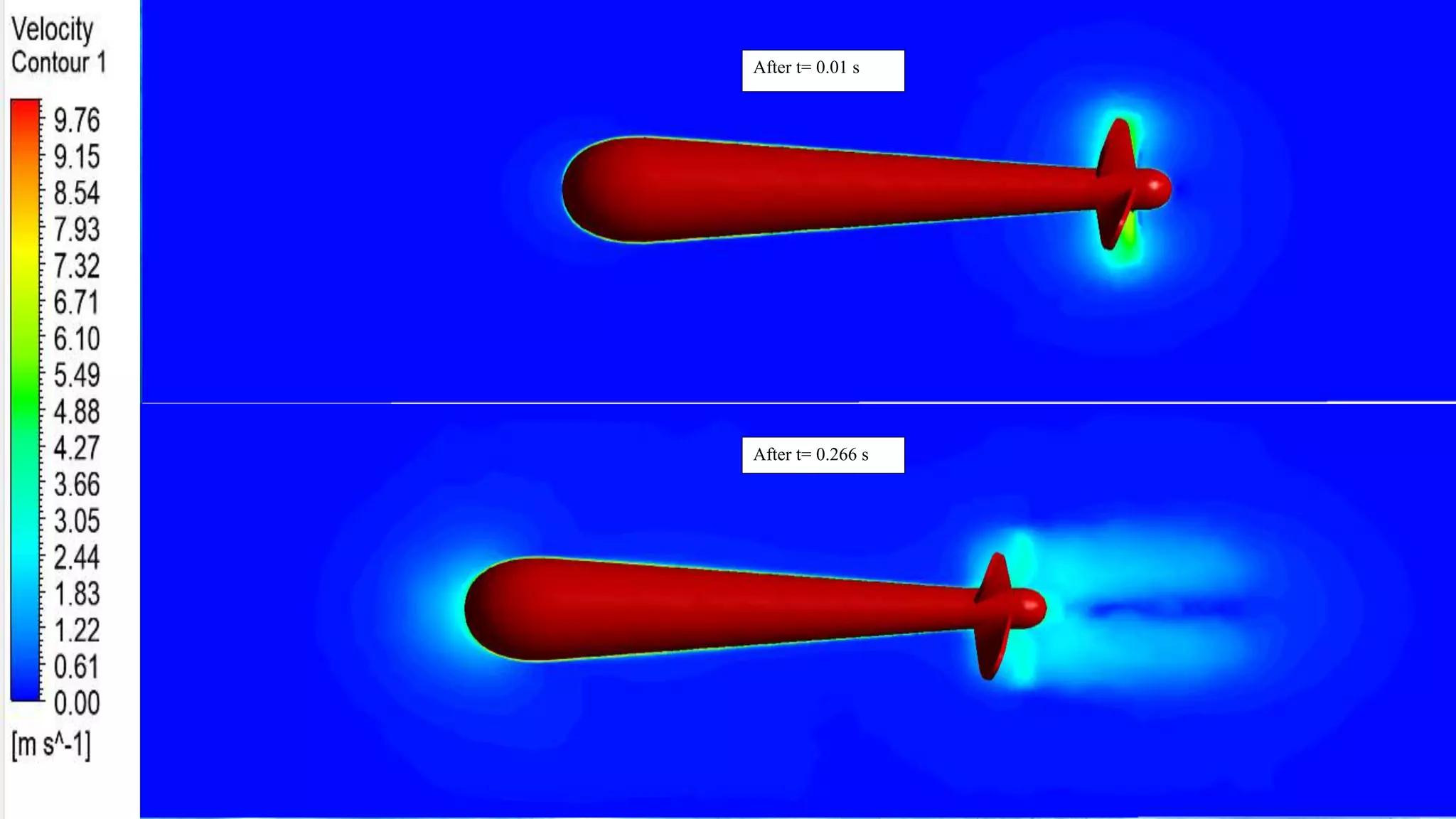 CFD simulation of a 2-DOF motion of a Torpedo | PPT