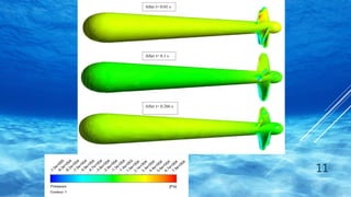 CFD simulation of a 2-DOF motion of a Torpedo | PPT