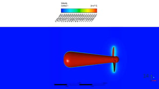 CFD simulation of a 2-DOF motion of a Torpedo | PPT