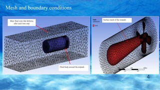 CFD simulation of a 2-DOF motion of a Torpedo | PPT