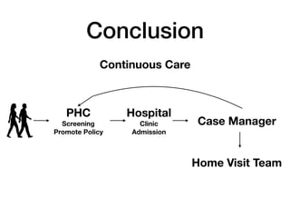 Marshall Island Final presentation | PPT