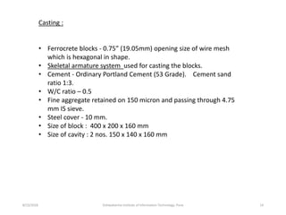Hollow Ferrocrete Blocks | PPT