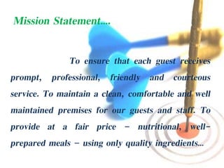 Business Plan for Restaurant | PPTX