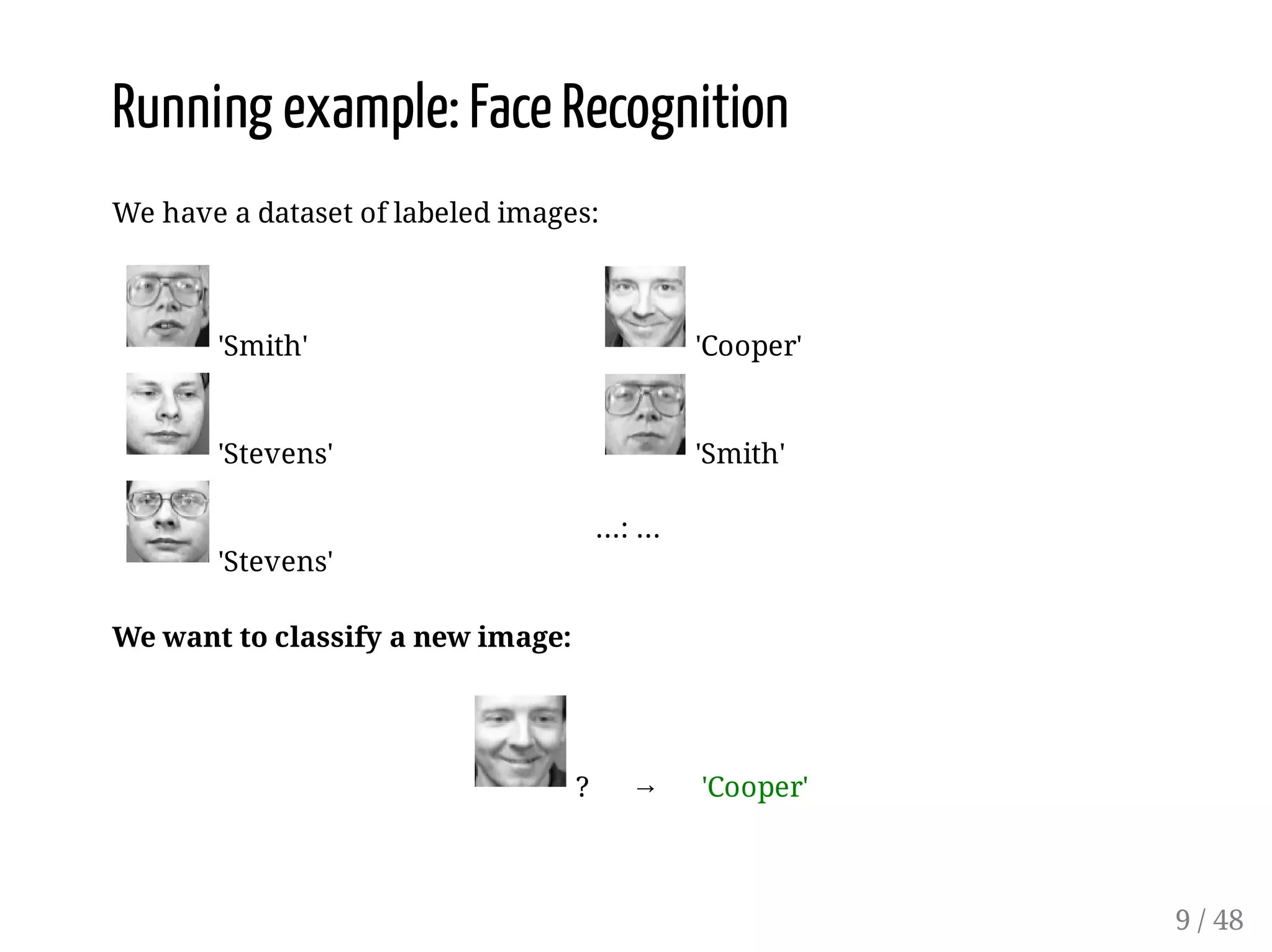 Metric Learn A Scikit Learn Compatible Package Ppt