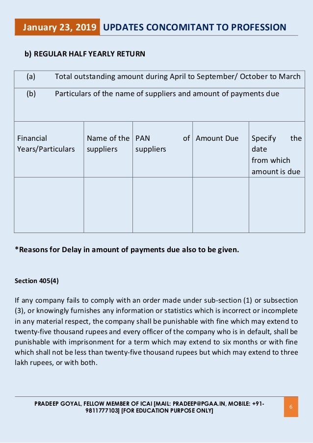 All about filing of MSME Form 1 with MCA- Details of delayed payments…
