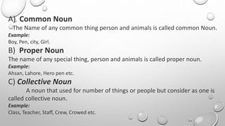 Parts of speech | PPTX