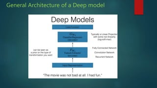 Deep Learning Enabled Question Answering System to Automate Corporate ...