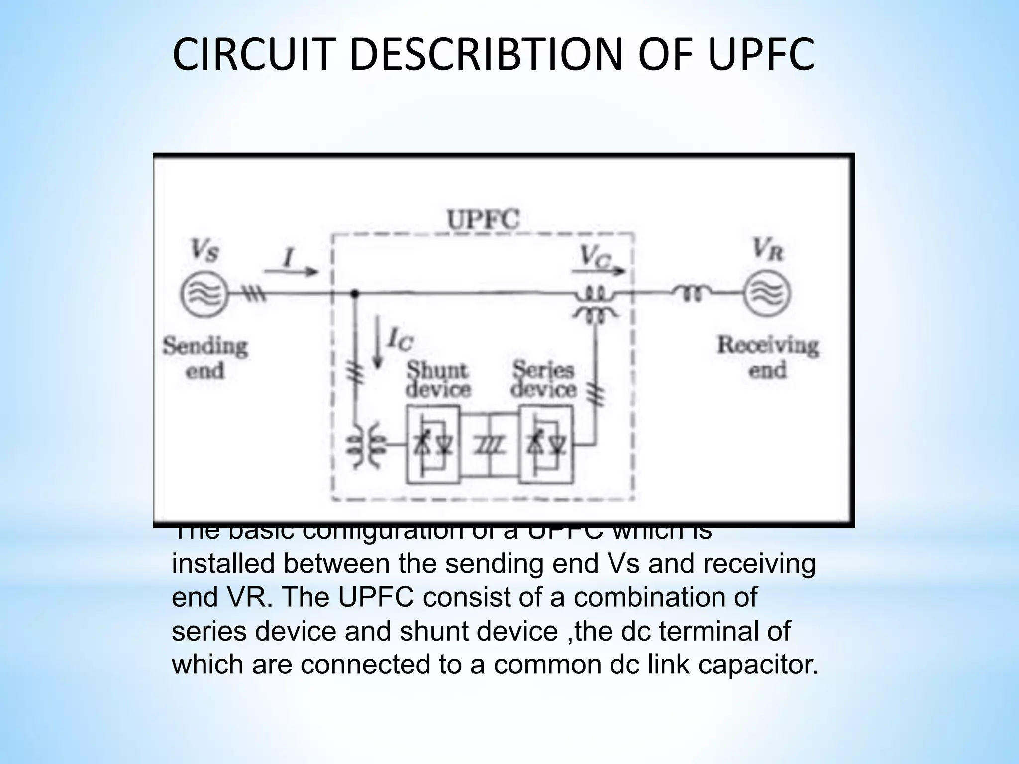power quality improvement of power system network using UPFC | PPTX
