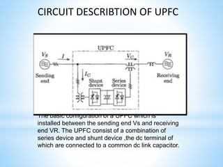 power quality improvement of power system network using UPFC | PPTX