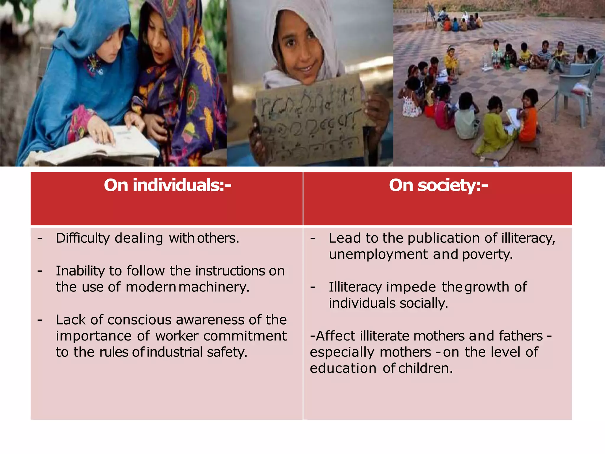 Social Issue Of Pakistan | PPTX