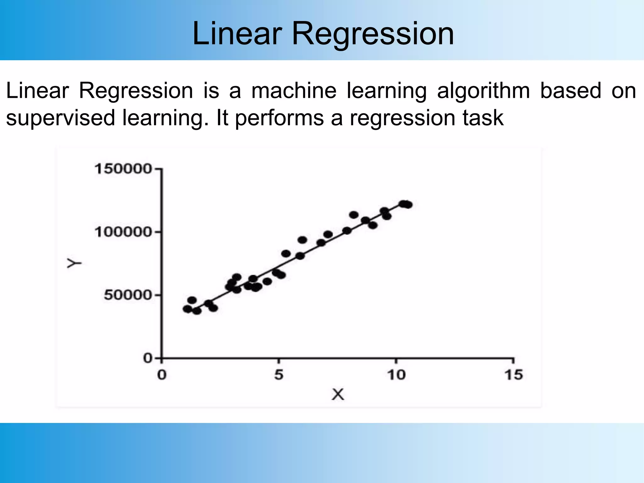 Artificial Intelligence, Machine Learning and Deep Learning with CNN | PPT