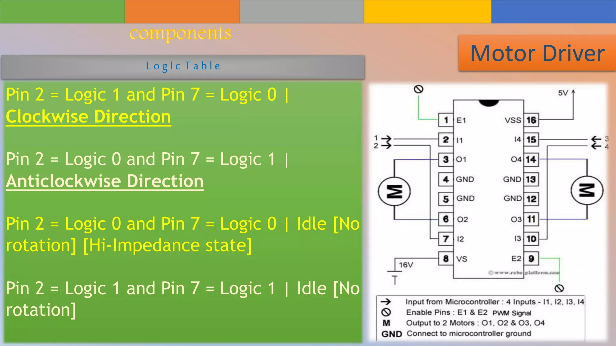 Design of Arduino based fire fighting Robot | PPTX