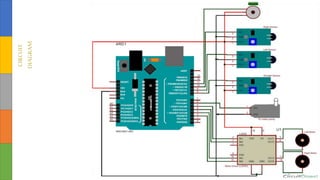 Design of Arduino based fire fighting Robot | PPTX