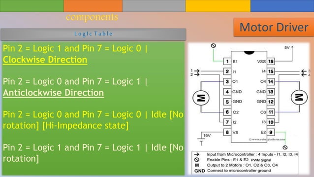 Design of Arduino based fire fighting Robot | PPTX
