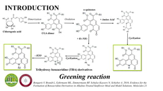 Lowering greening of cookies made from sunflower butter using acidic ...