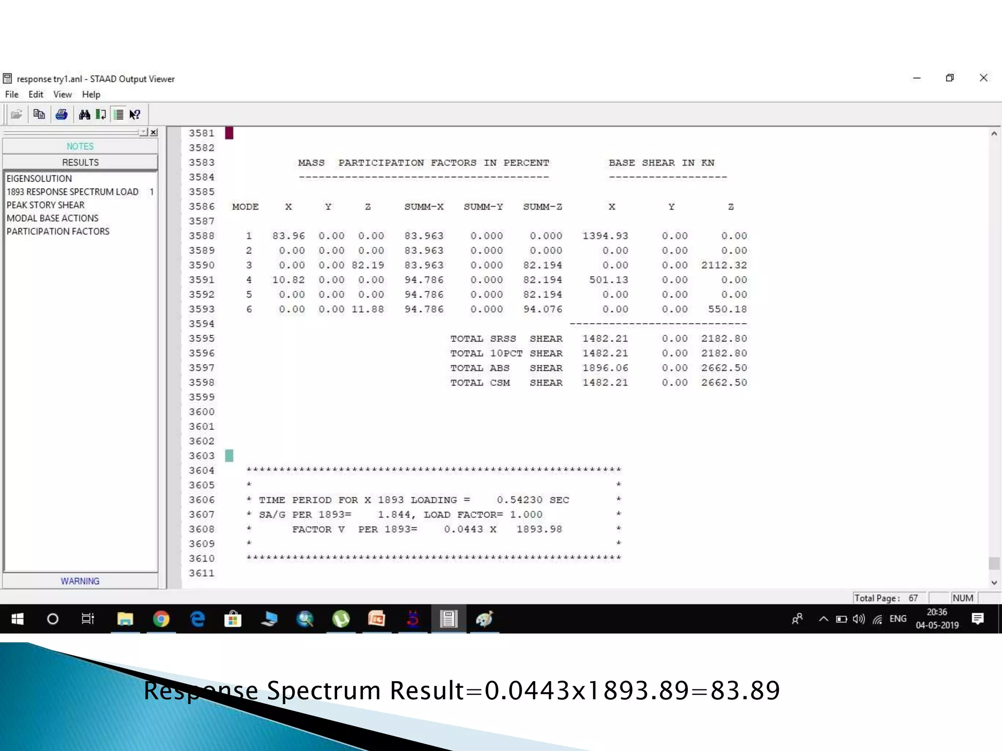 Comparative Analysis of Equivalent Static Method & Dynamic Analysis ...