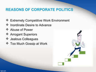 Presentation On Corporate Politics | PPT