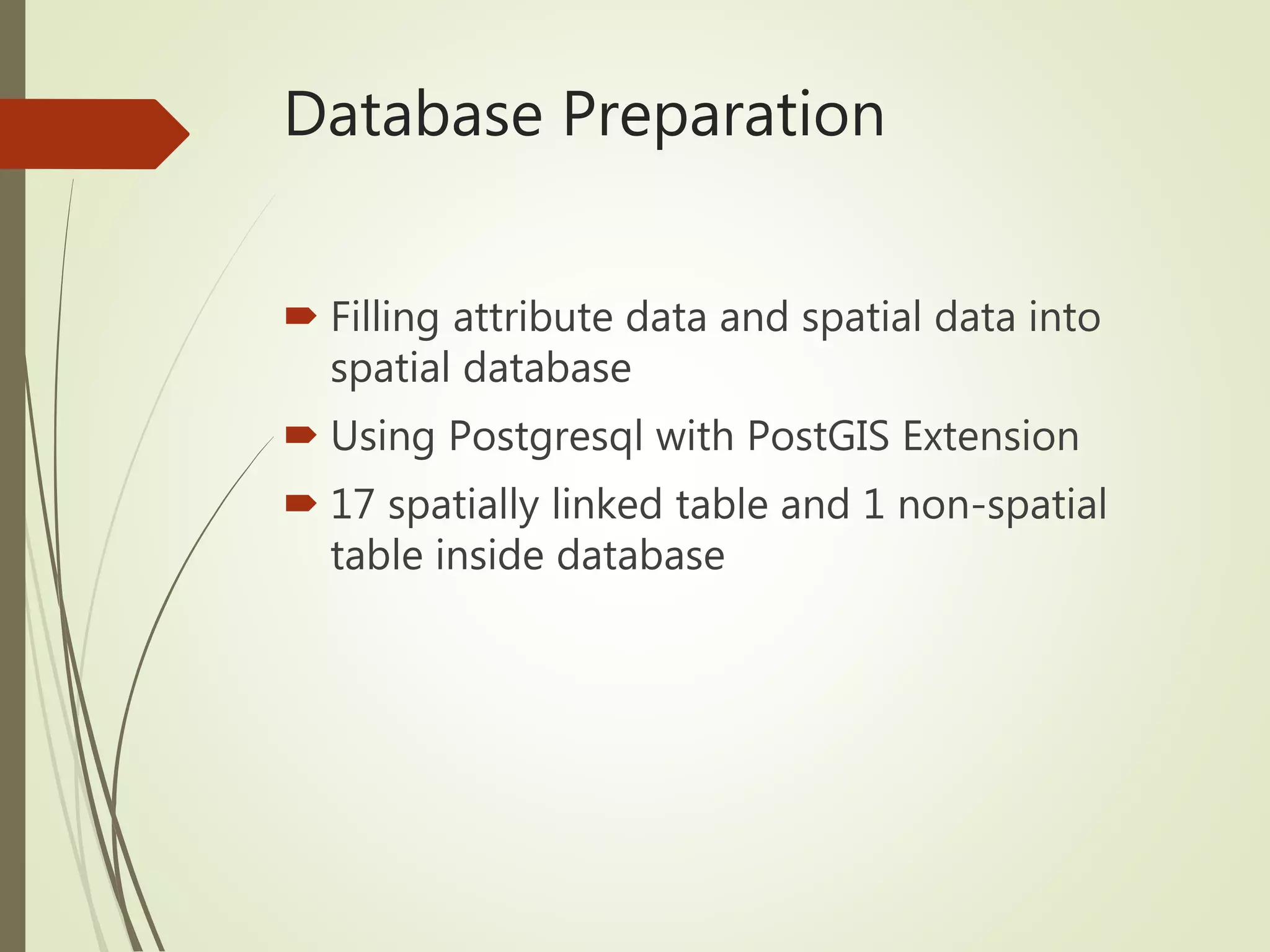 Web-GIS Based Utility Management System | PPTX
