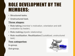 Managing dyadic interaction in organizational leadership (case study) Chapter 1-5 | PPT