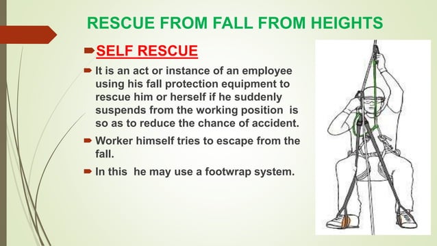 working at height | PPTX