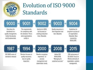 quality - security - environment project | PPTX