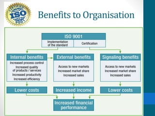 quality - security - environment project | PPTX