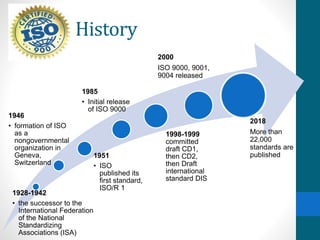 quality - security - environment project | PPTX