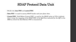 Final presentation 29th Oct | PPT