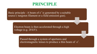 Scanning electron microscope (SEM) | PPTX