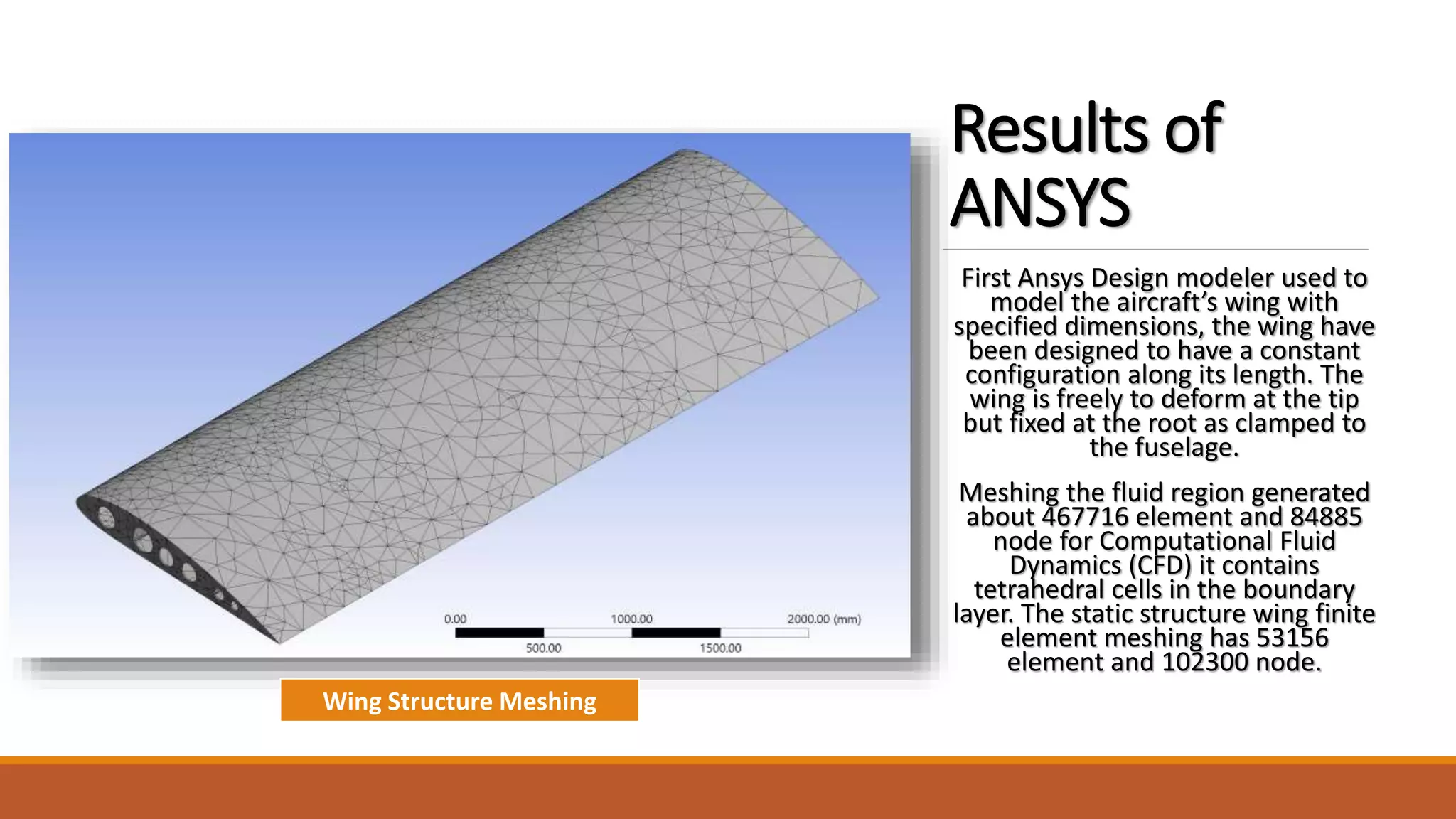 Modeling and Structural Analysis of a Wing [FSI ANSYS&MATLAB] | PPTX