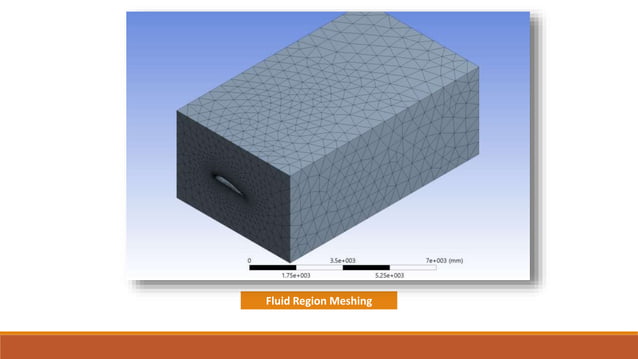 Modeling And Structural Analysis Of A Wing [fsi Ansysandmatlab] Ppt