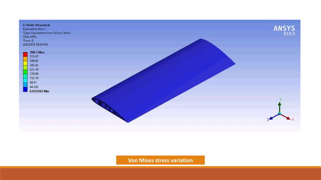 Modeling and Structural Analysis of a Wing [FSI ANSYS&MATLAB] | PPT