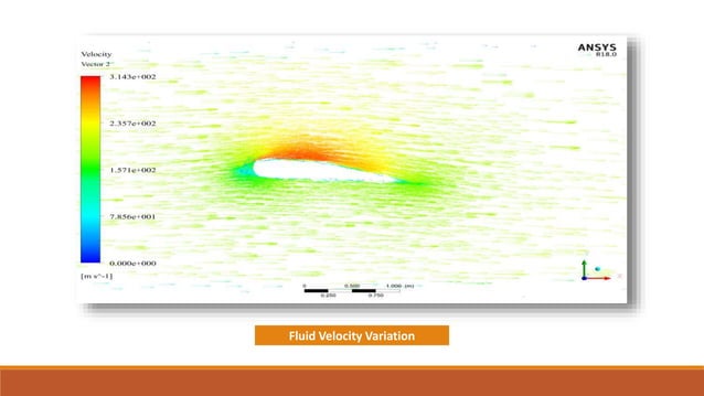 Modeling and Structural Analysis of a Wing [FSI ANSYS&MATLAB] | PPT