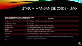 Lithium Ion and Lithium Polymer Battery Selection | PPTX | Chemistry | Science