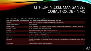 Lithium Ion and Lithium Polymer Battery Selection | PPTX | Chemistry ...