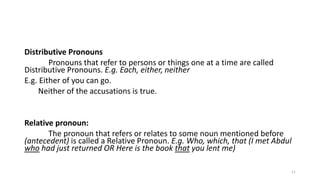 Noun and Pronoun | PPTX