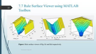 Speed Control of DC Motor using PID FUZZY Controller. | PPTX