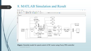 Speed Control of DC Motor using PID FUZZY Controller. | PPTX