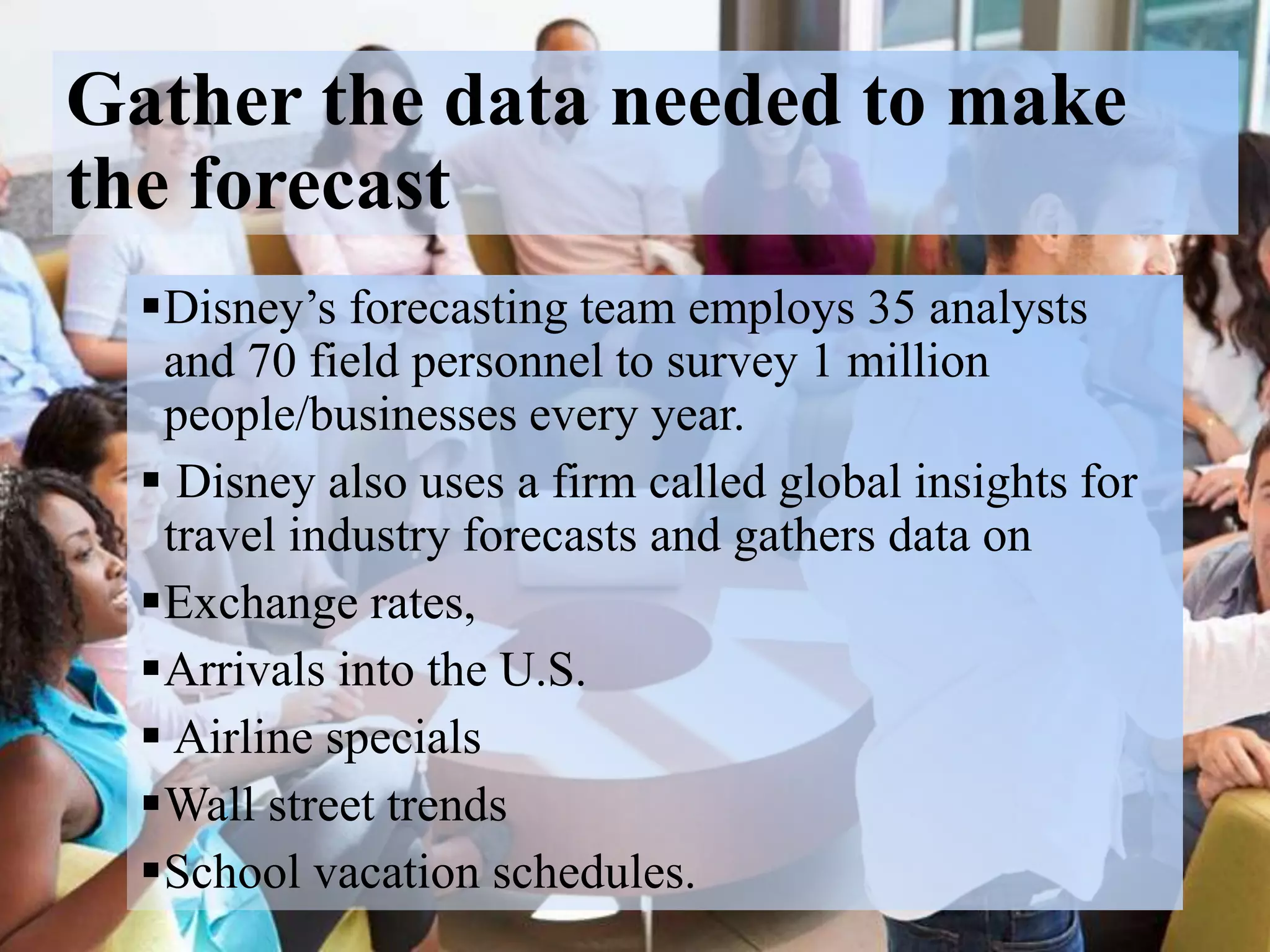 Forecasting | Project Forecasting| why we do Forecasting| good ...