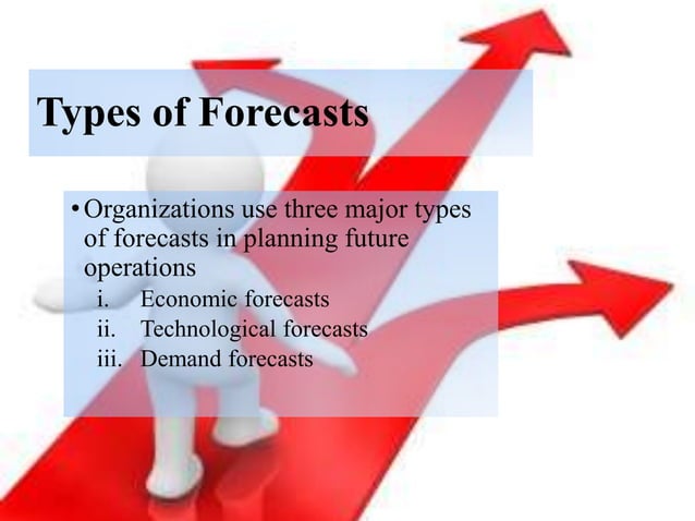 Forecasting | Project Forecasting| why we do Forecasting| good ...