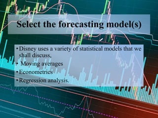 Forecasting | Project Forecasting| why we do Forecasting| good ...