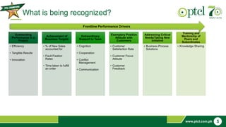 PTCL Retention Issues | PPTX