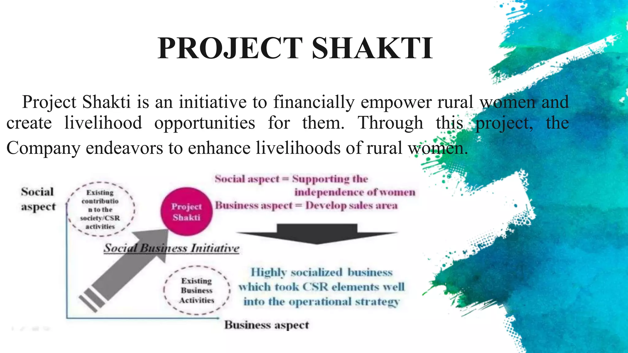 PROJECT SHAKTI | PPTX