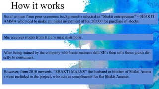 PROJECT SHAKTI | PPTX