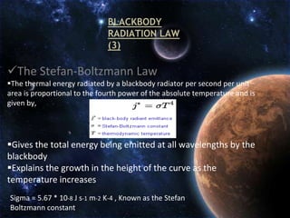 BLACKBODY RADIATION AND STORY OF STARS | PPTX
